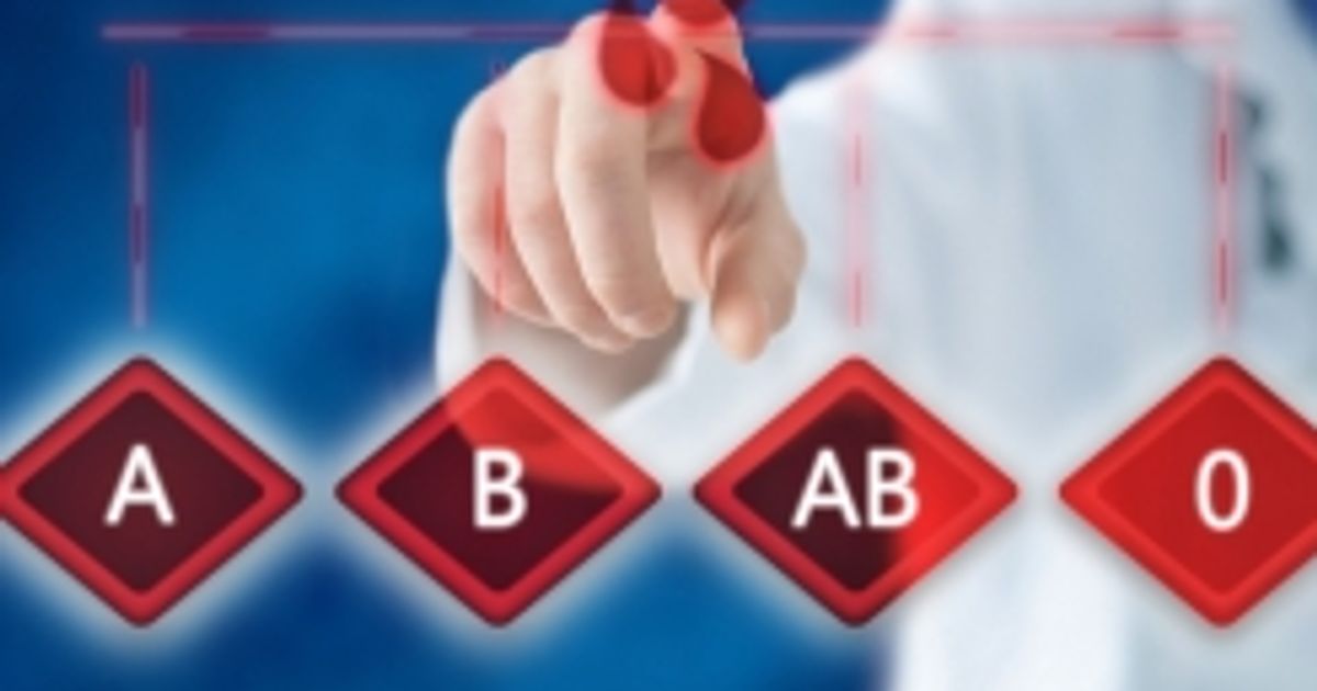 All About Blood Types - Facty Health