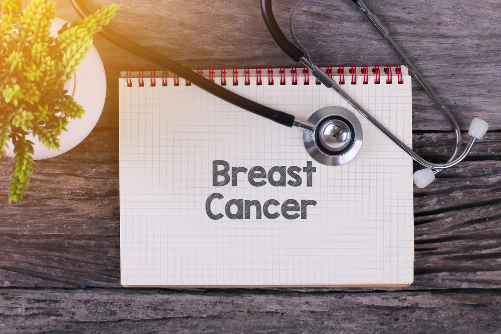 Signs of Breast Cancer - Facty Health