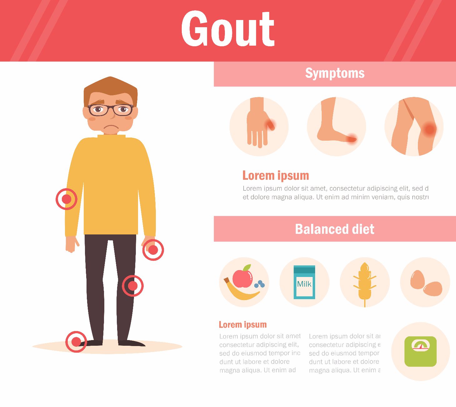 Signs And Symptoms Of Gout Facty Health