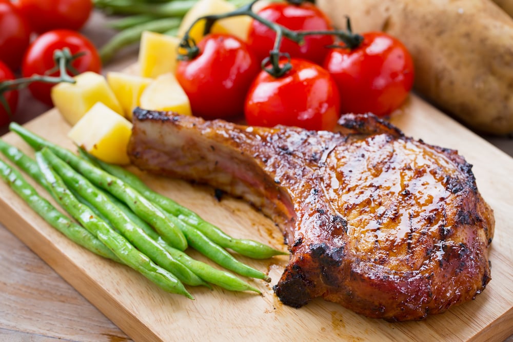 Essential Meats for a Balanced and Healthy Lifestyle - Facty Health