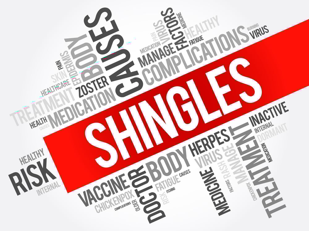 10 Signs of Shingles - Facty Health