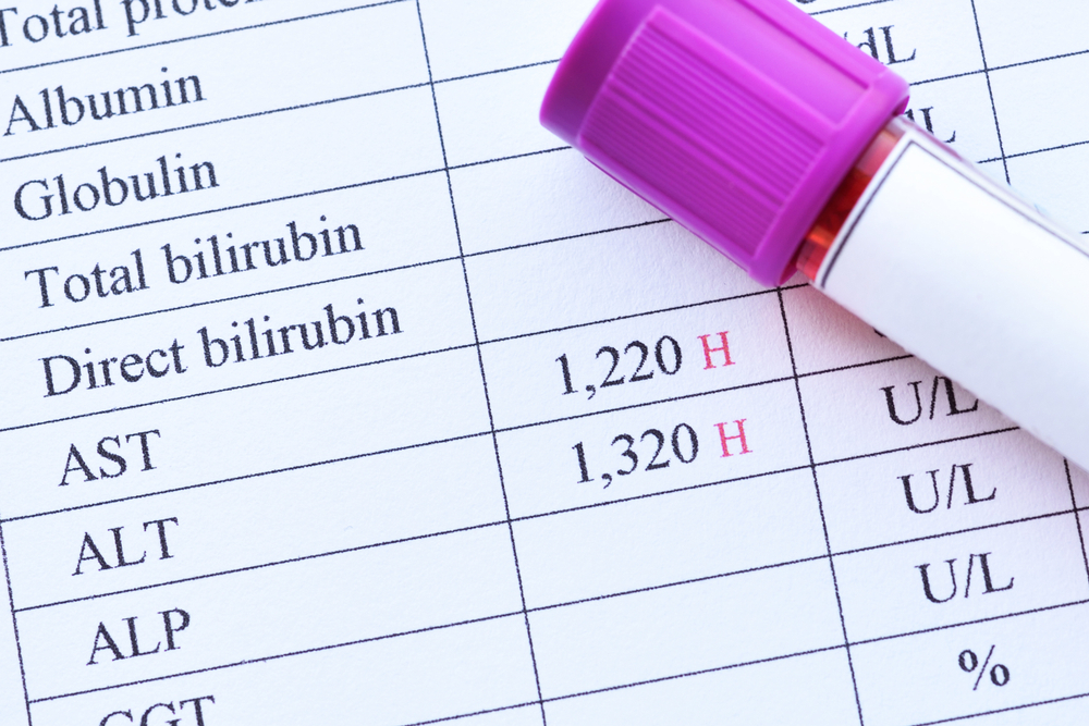 Health Benefits of Essential Fatty Acids - Facty Health