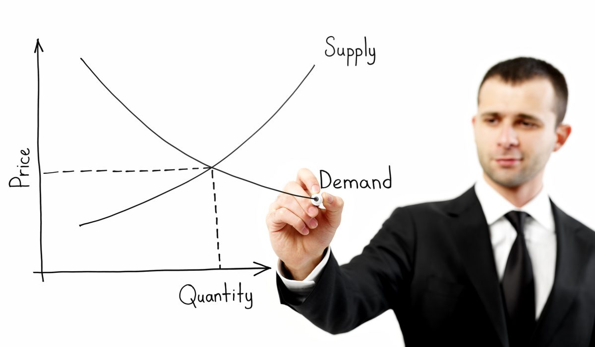 Understand How Demand Affects Prices - Facty
