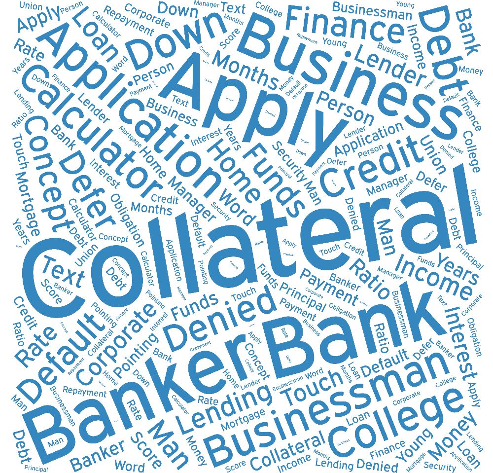 Collateral Definition Explained With Real-Life Examples – NIBWM