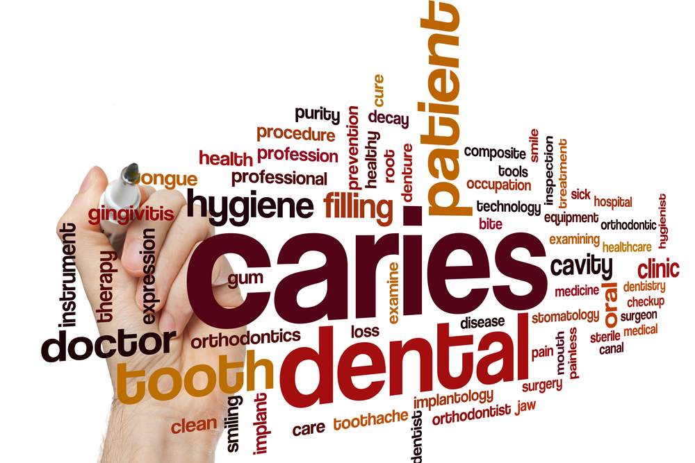 Everything You Need to Know about Dental Caries - Facty Health