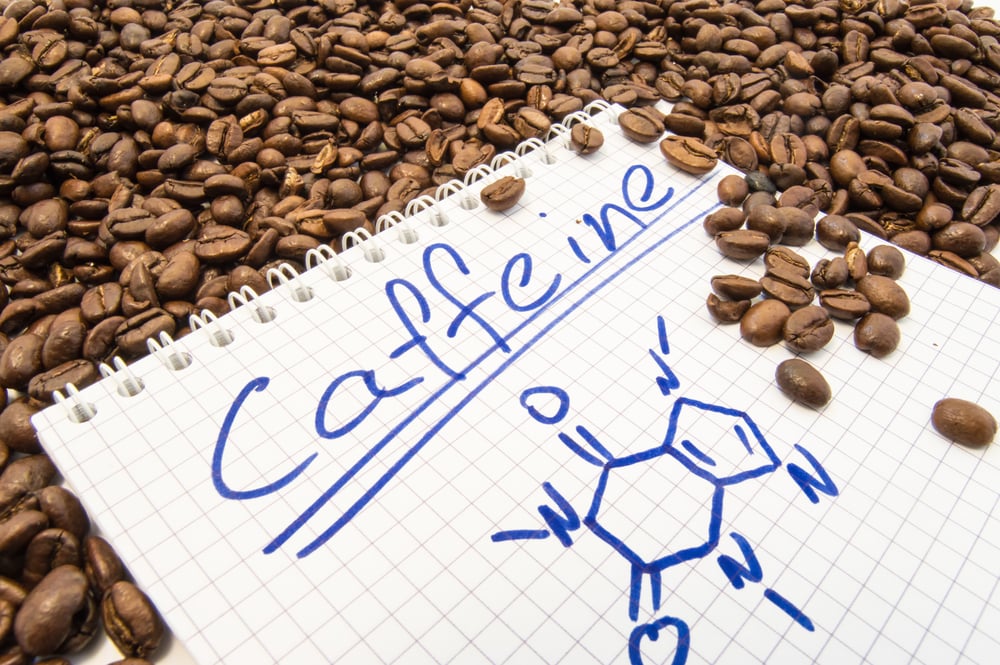 Common Effects of Caffeine - Facty Health
